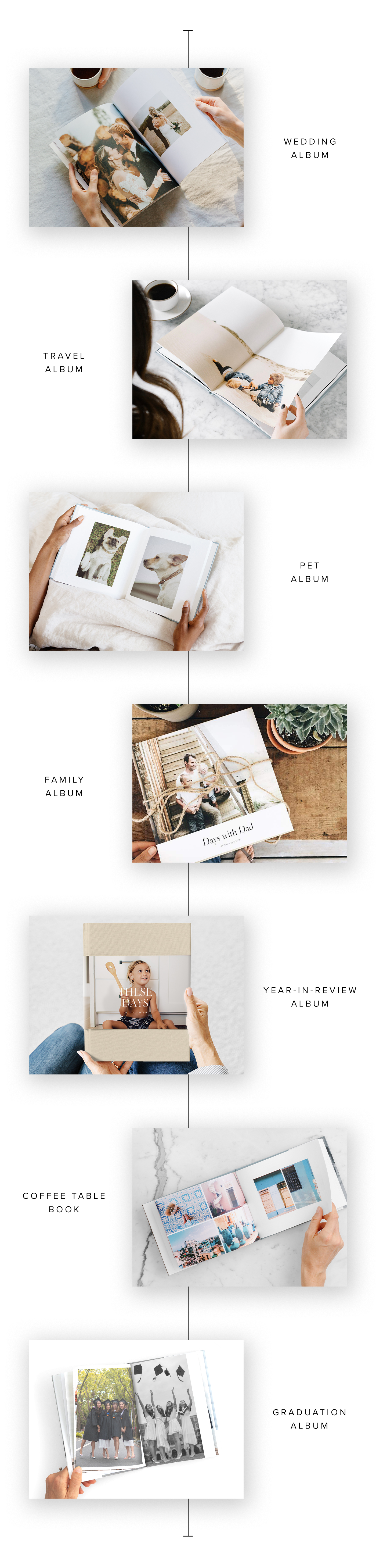 An Inside Look: Our Hardcover Photo Book | Artifact Uprising